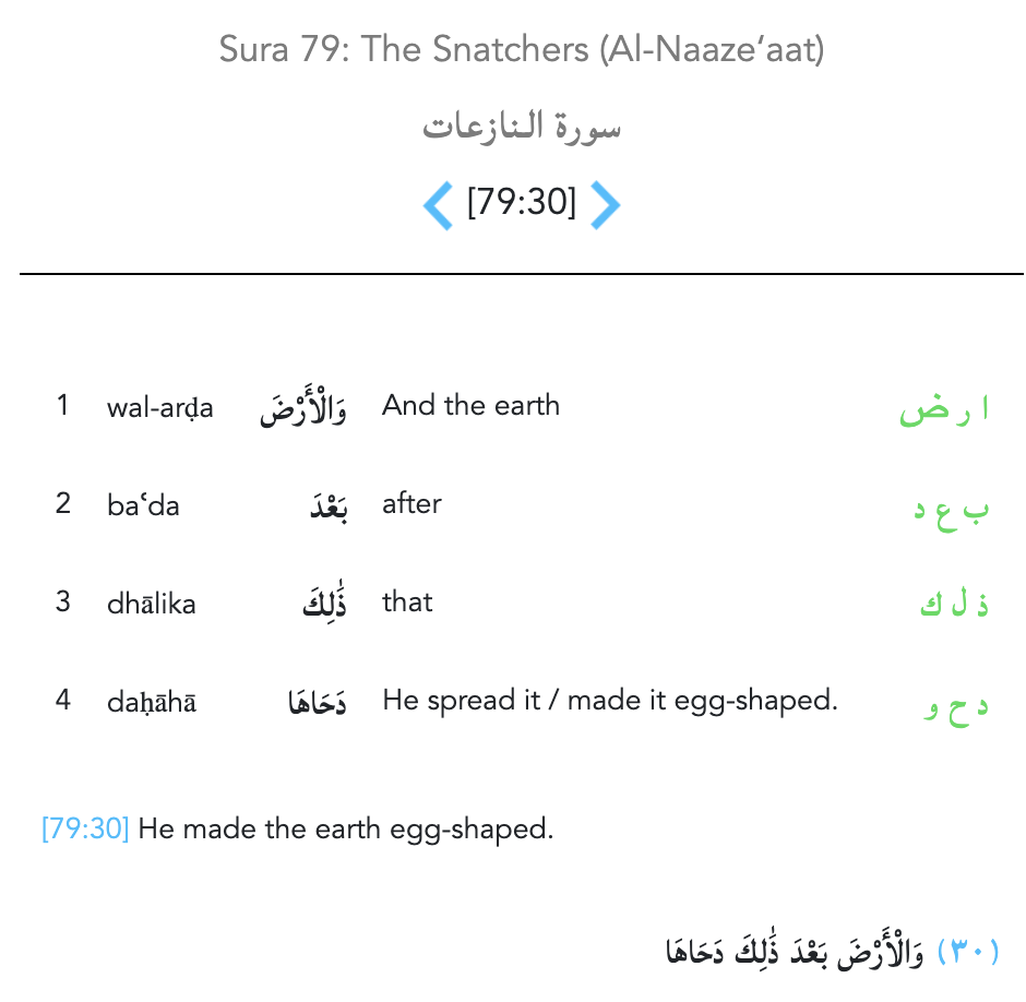 Earth: Egg-Shaped – Quran Talk Blog