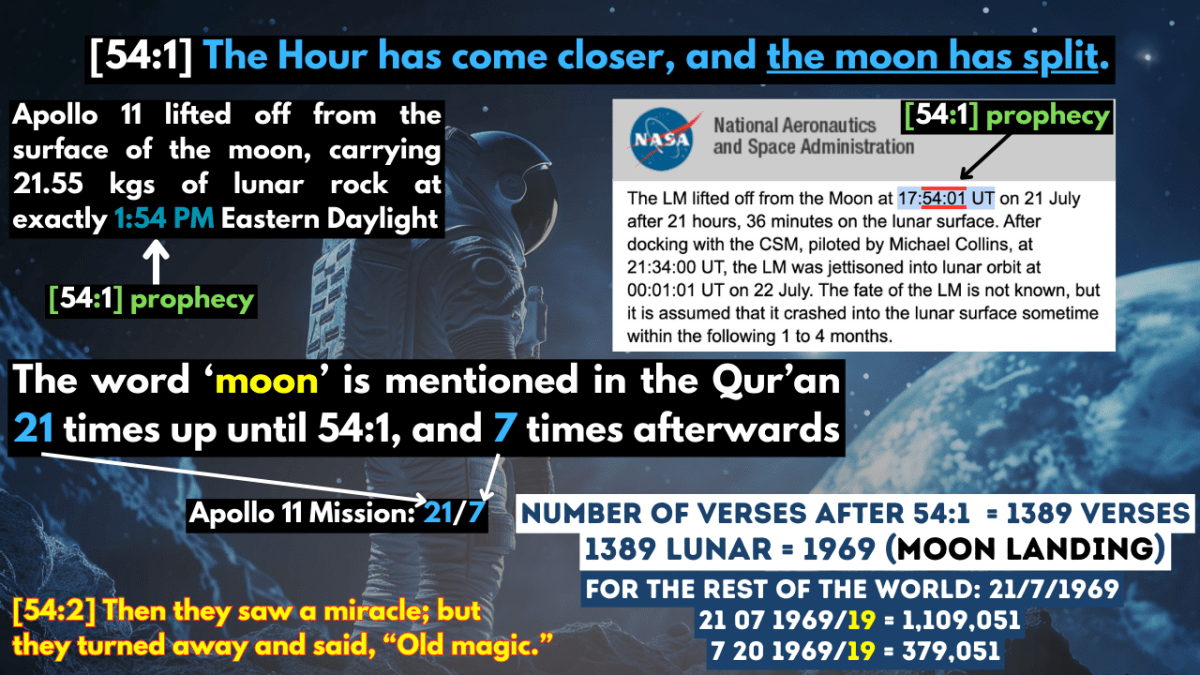 Splitting of the Moon – Quran Talk Blog