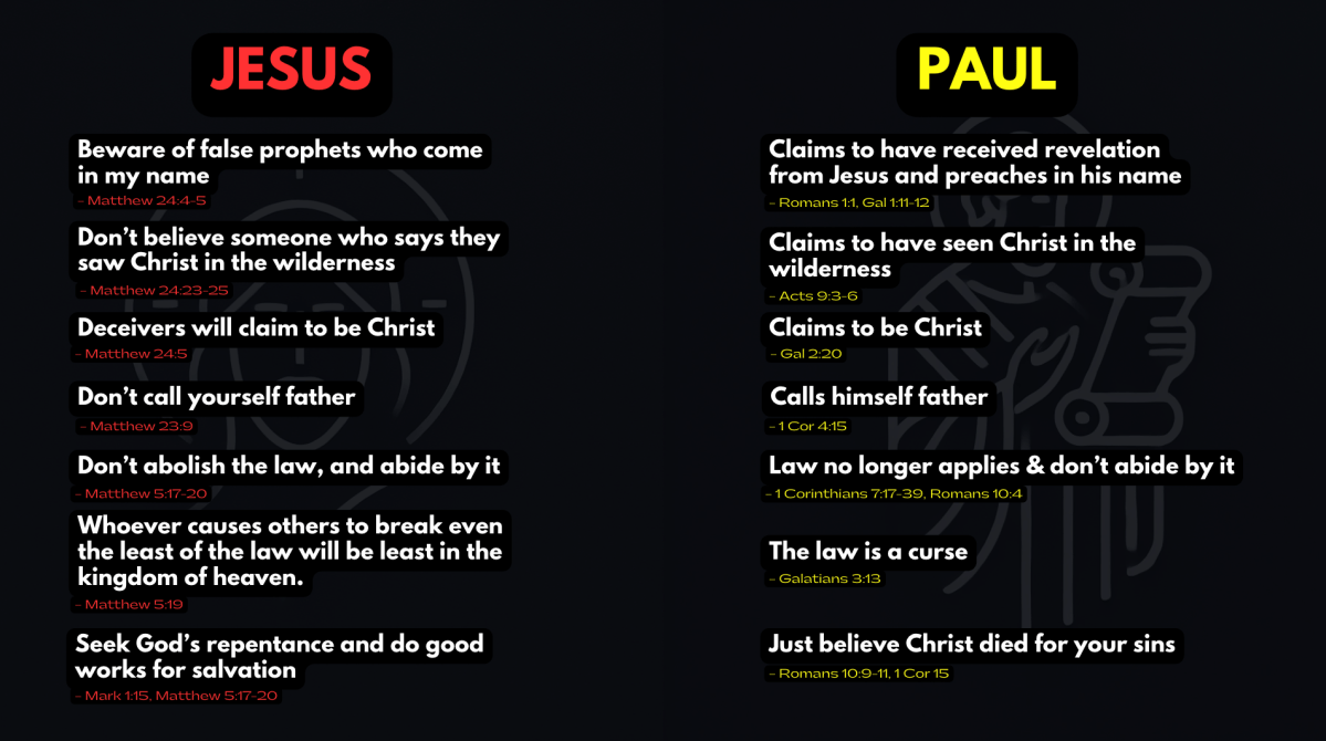 Jesus vs. Paul: Repentance & Good Works vs. Substitutionary Atonement ...