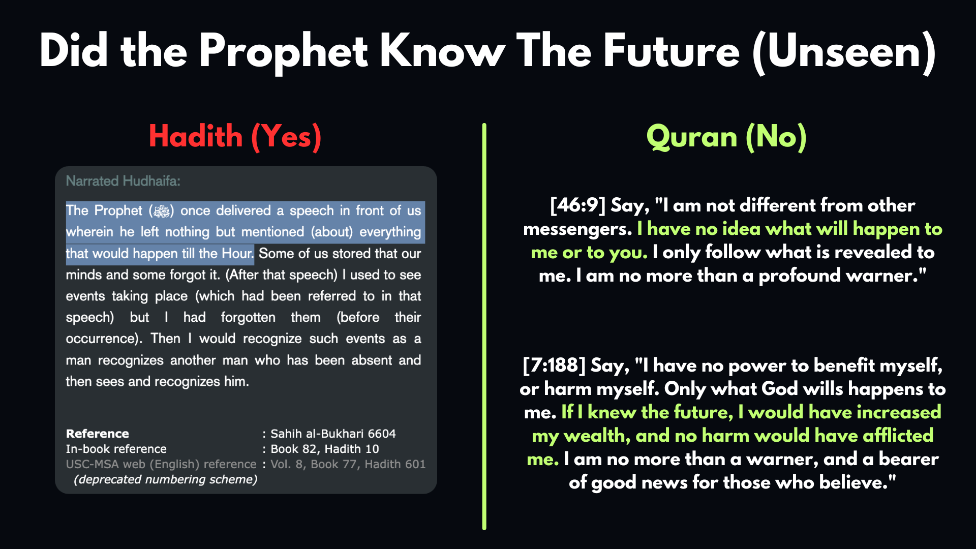 Did the Prophet Know the Future (Unseen)? (Quran vs. Hadith) – Quran ...